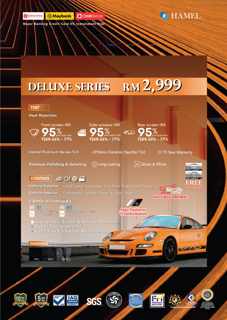 Deluxe Series (Tint + Coating) – Hamel Marketing