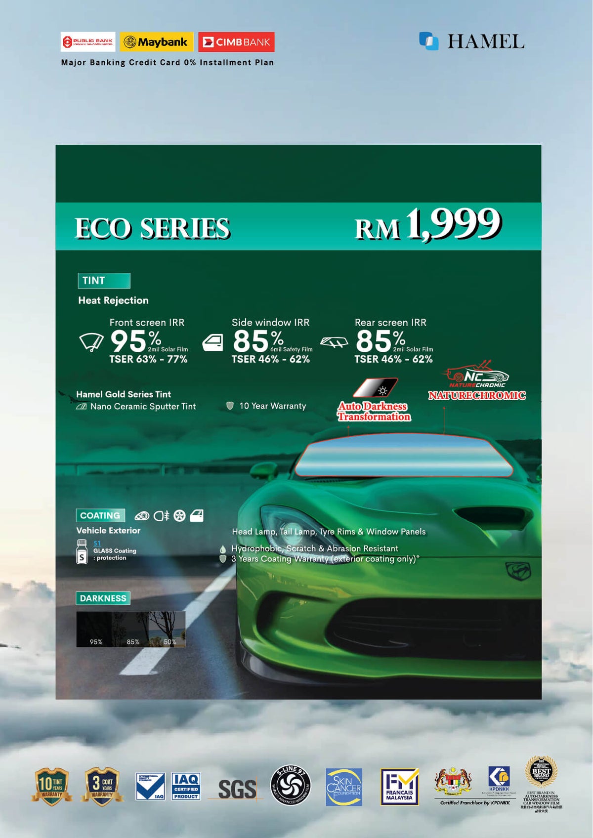 Eco Series (Tint + Coating) – Hamel Marketing
