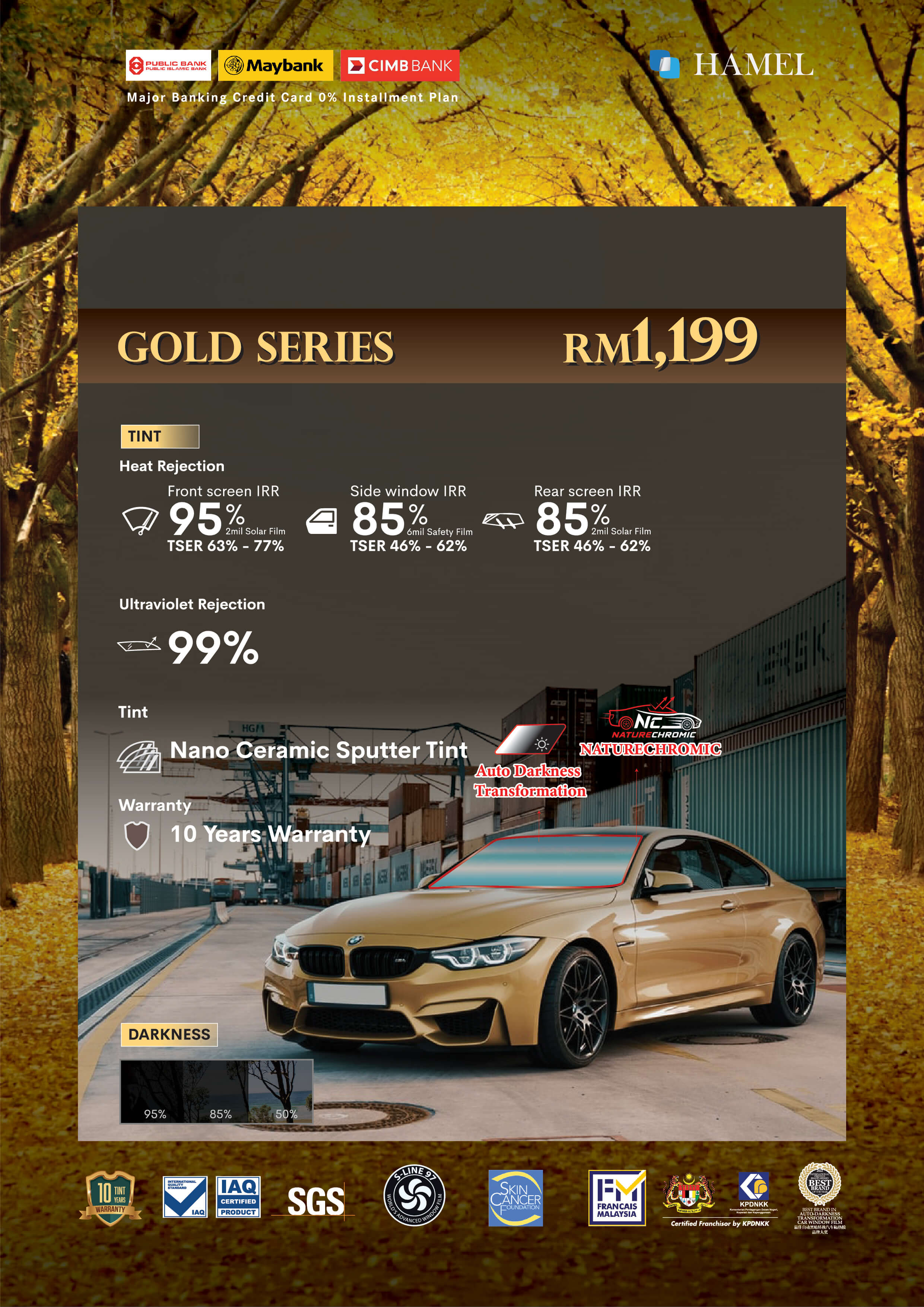 Nano Ceramic Sputter Tint | Car Window Tint – Hamel Marketing