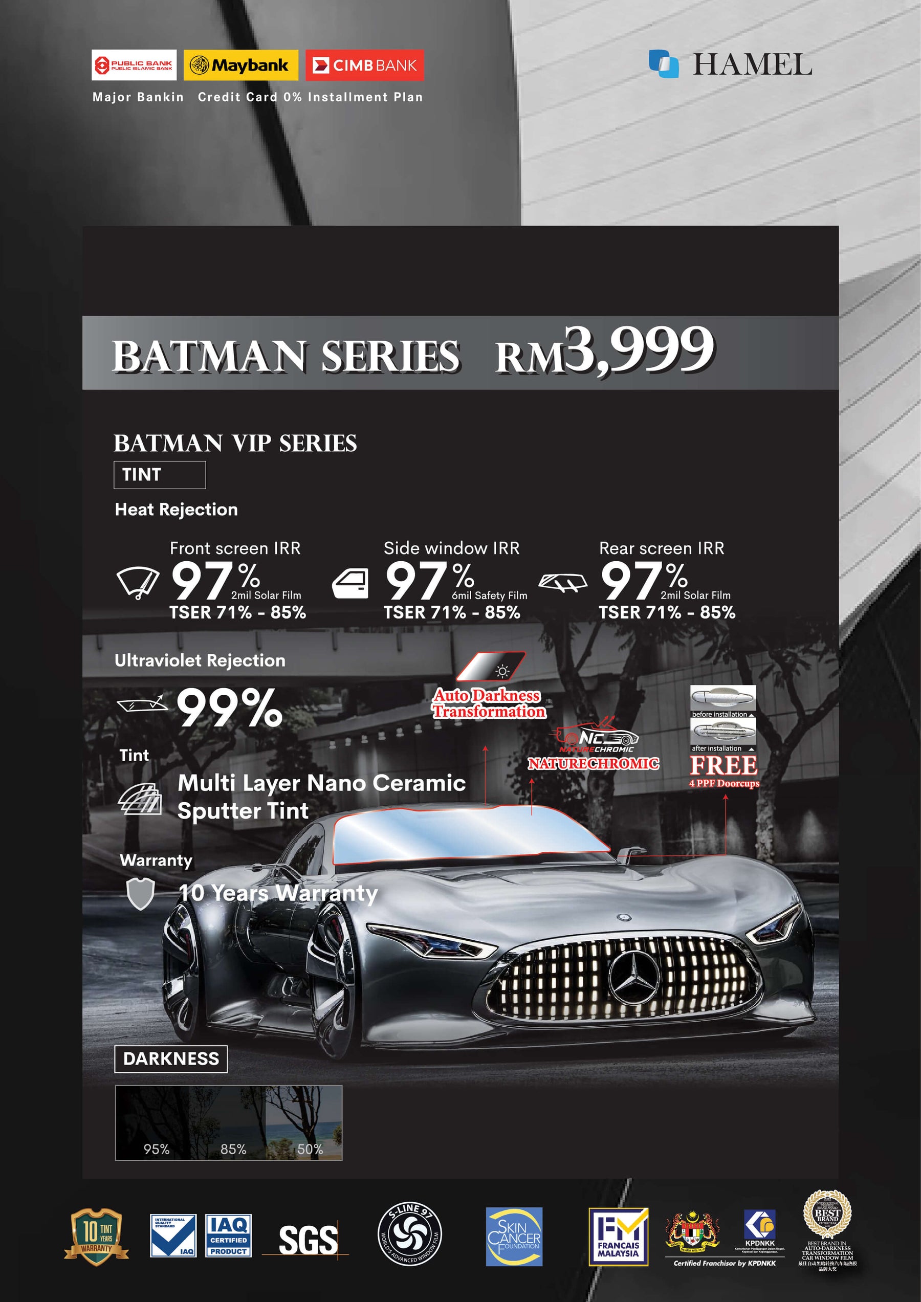 Nano Ceramic Sputter Tint | Auto-Darkness Tint Film – Hamel Marketing