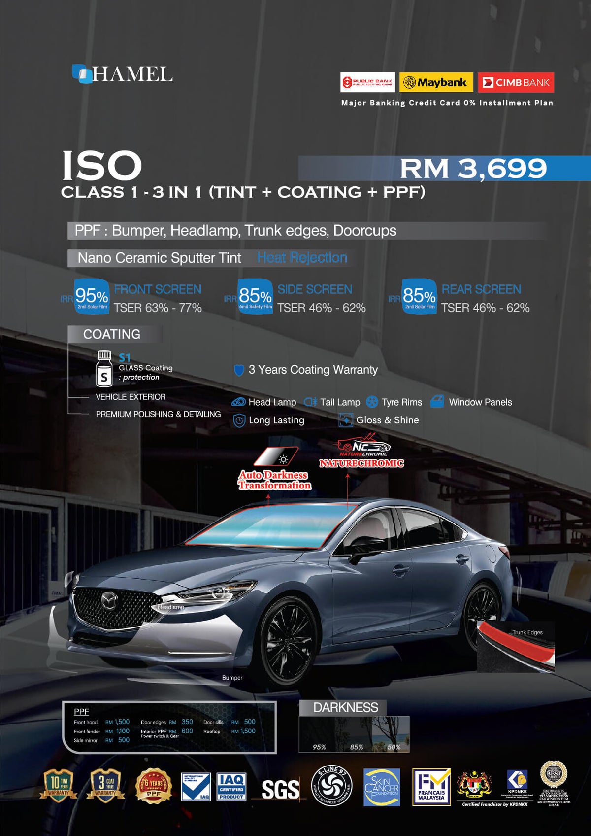 ISO Class 1 (Tint + Coating + PPF) – Hamel Marketing
