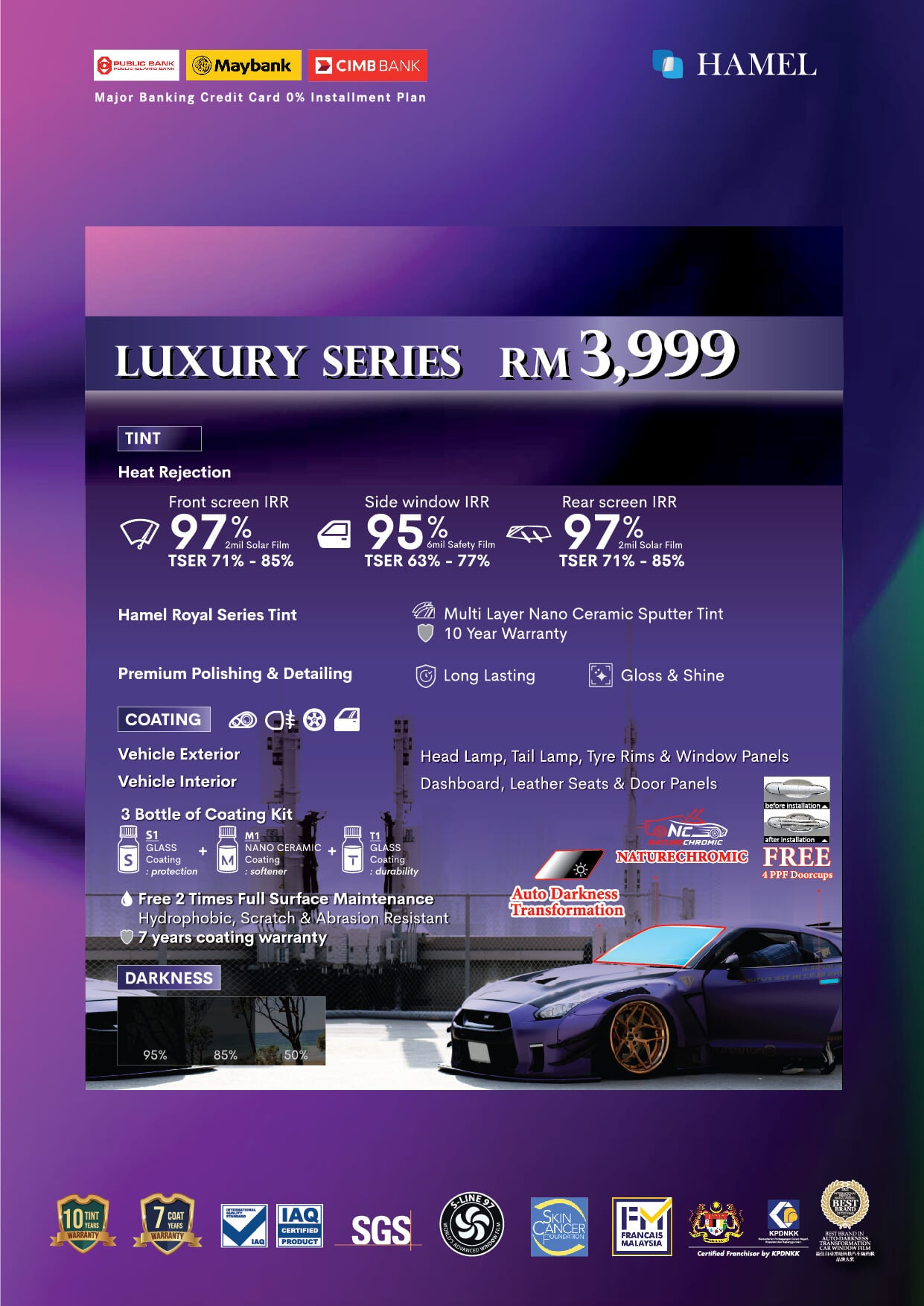 Luxury Series (Tint + Coating) – Hamel Marketing