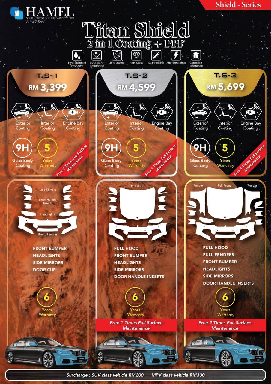 Titan Shield (Coating + PPF) – Hamel Marketing
